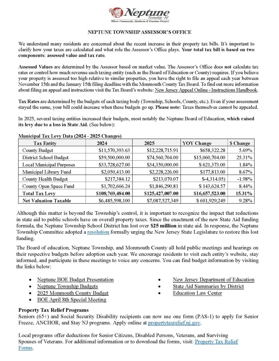 Important Tax Update | Neptune Township